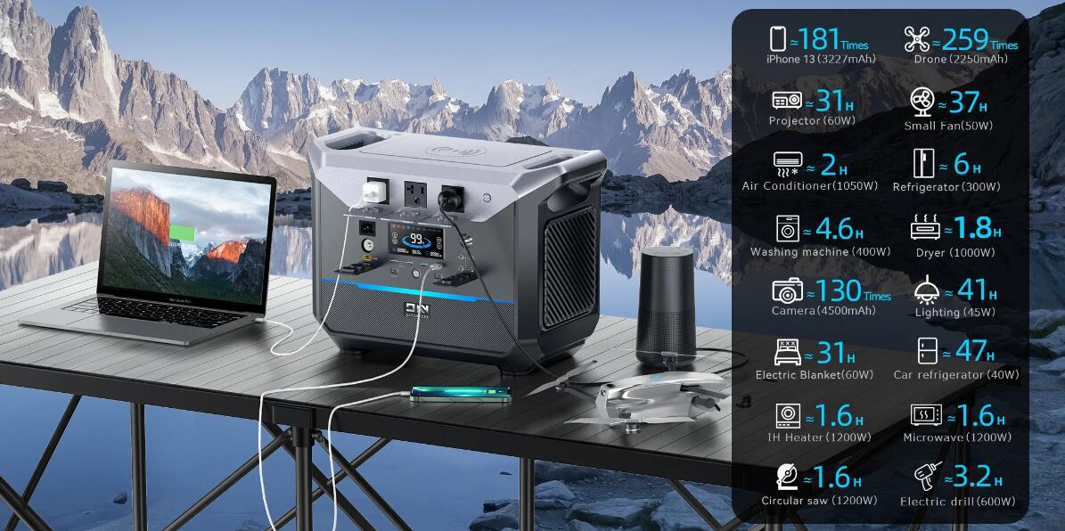 2000 Watt Portable Power Generator – DaranEner Portable Power Station